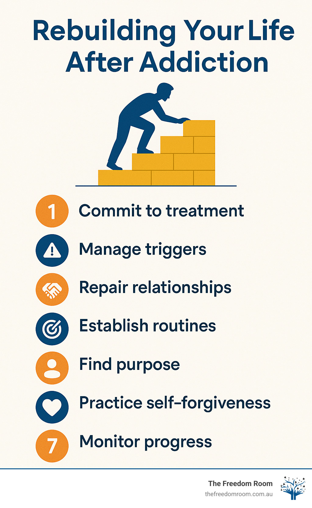 Rebuilding Your Life After Addiction: 7 Powerful Steps 2025