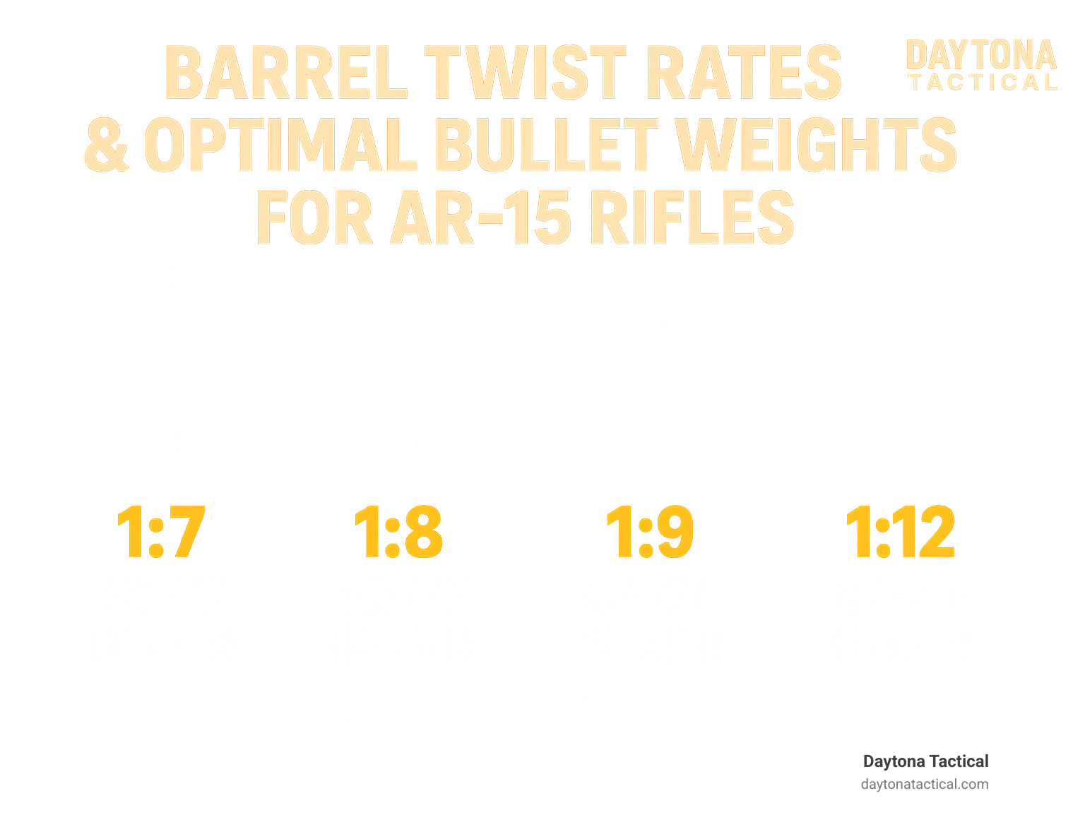 18 AR 15 Upper Assembly: 5 Powerful Top Picks for 2025