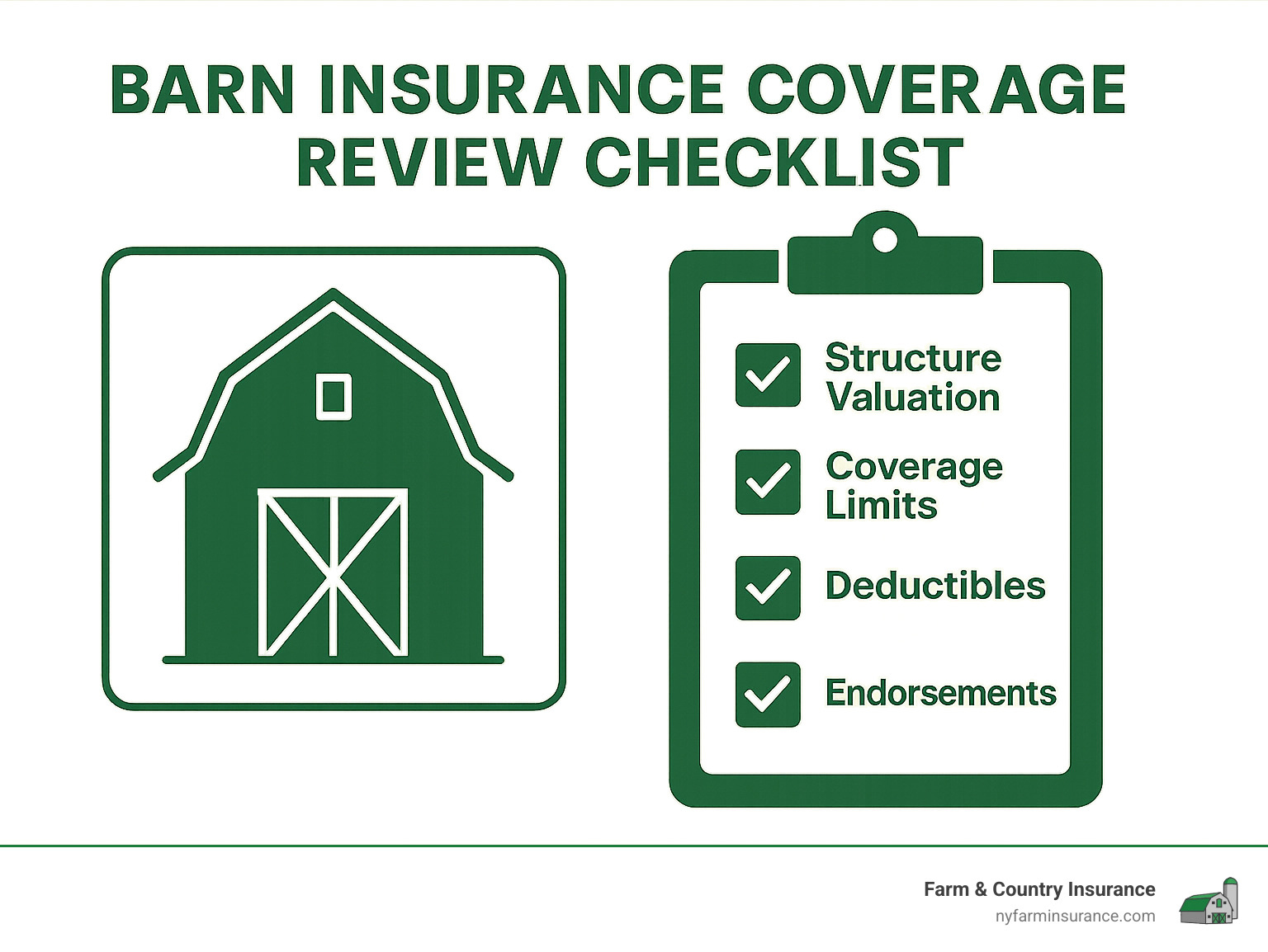 Barn Insurance Coverage: 7 Essential Tips to Avoid Costly Gaps