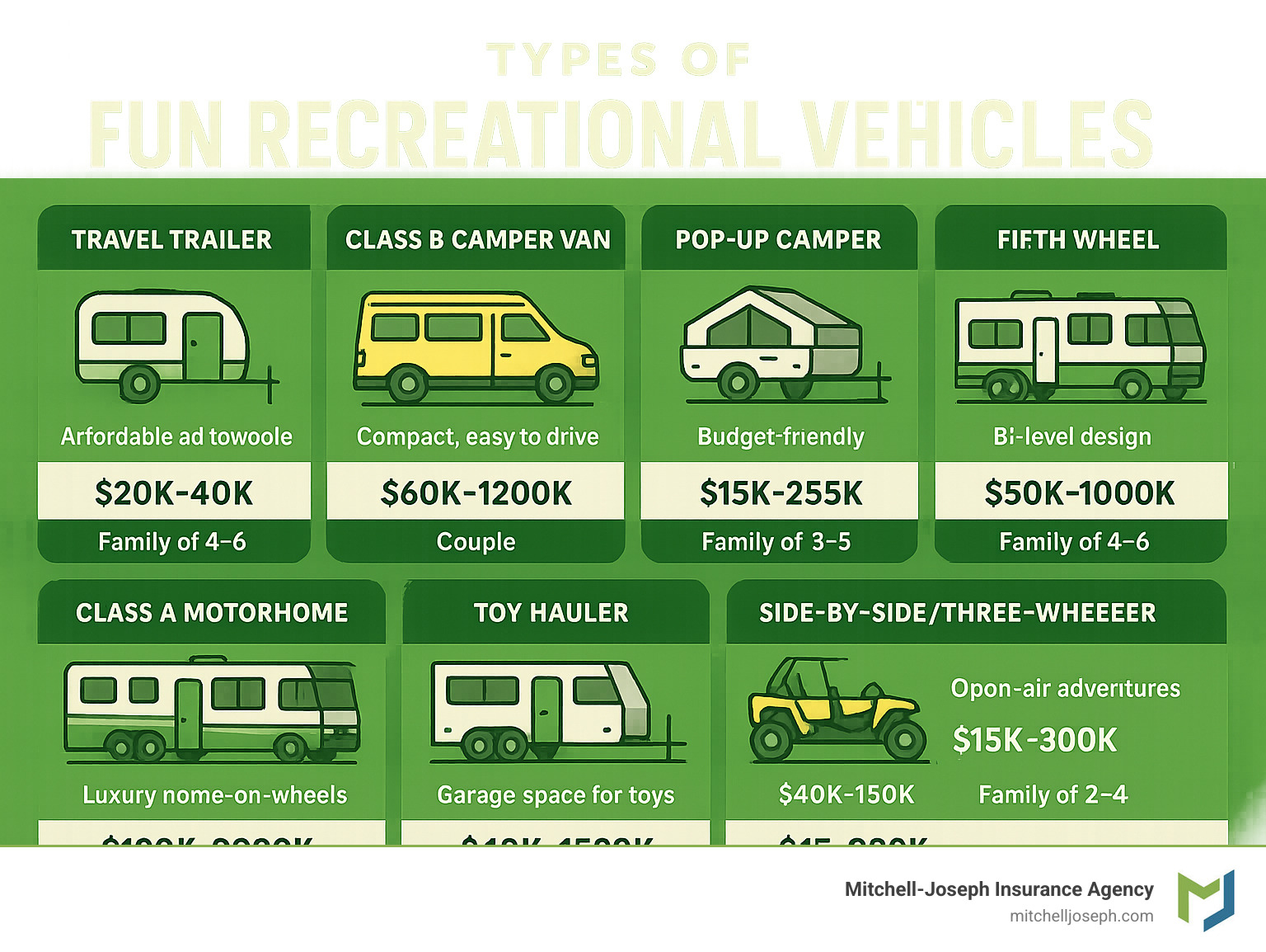 Fun Recreational Vehicles: 10 Best Affordable Picks 2025