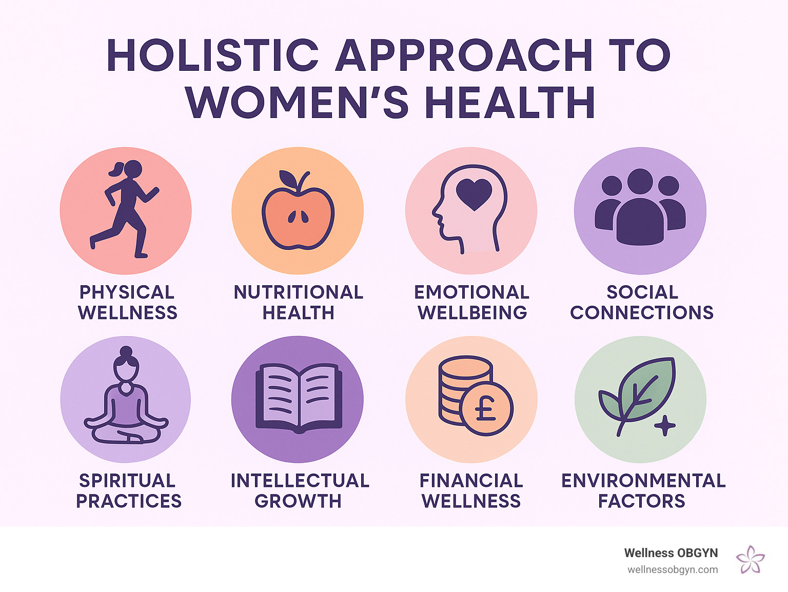 Holistic Approach to Women's Health: 8 Powerful Benefits 2025