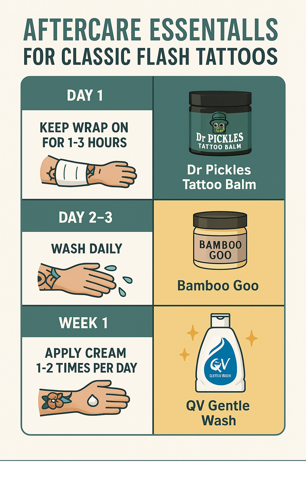 Flashback to Classics – Traditional Tattoo Flash Inspiration ...