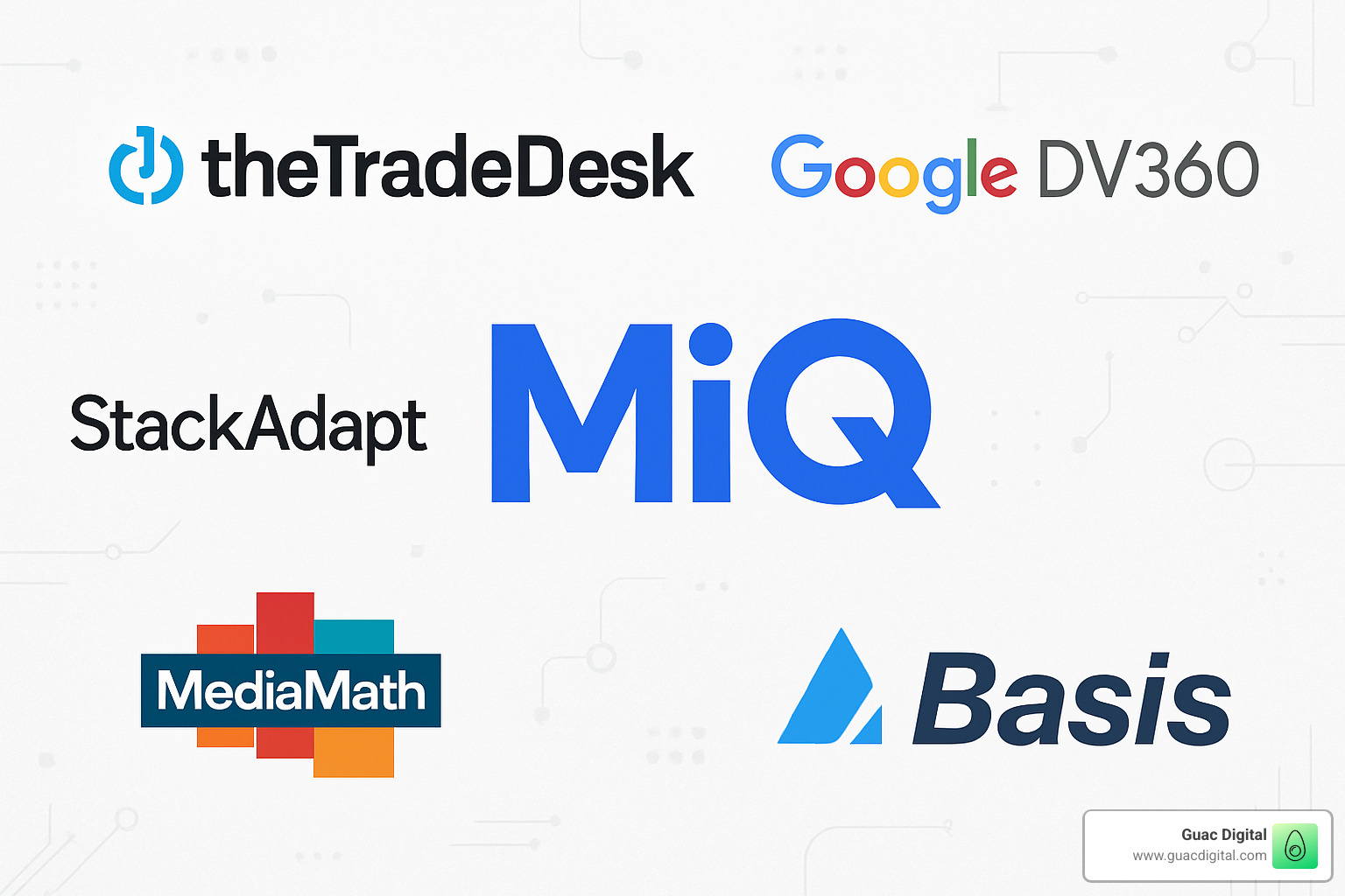 Programmatic Partners: Top 12 Powerful Choices for 2024