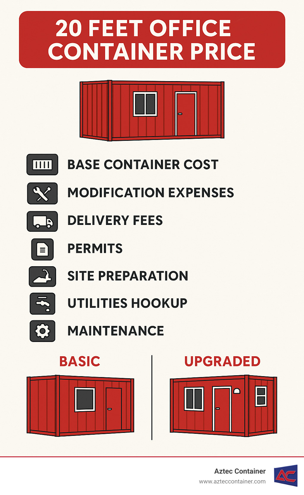 20 Feet Office Container Price: 7 Powerful 2025 Value Secrets