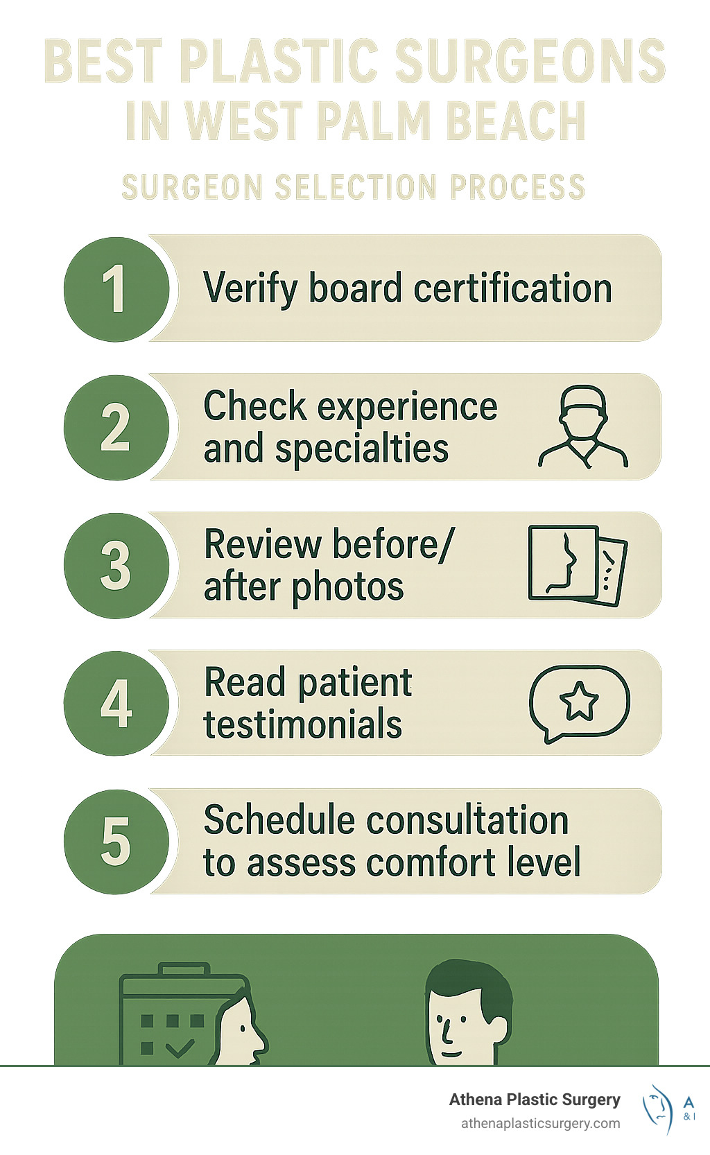 Best plastic surgeons in west palm beach: 7 Top-Rated Experts 2025