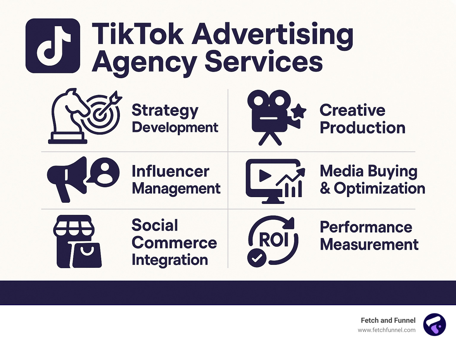 Tiktok advertising agency: 16 Proven Services That Deliver Results