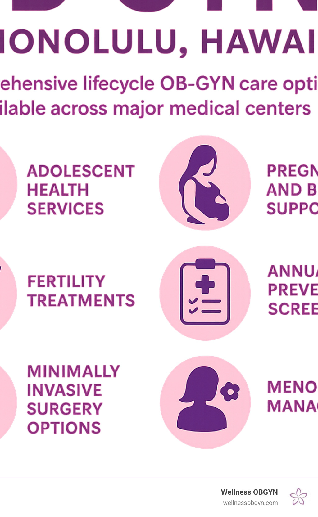 Obgyn Honolulu Hawaii: 7 Powerful Reasons to Choose the Best 2025
