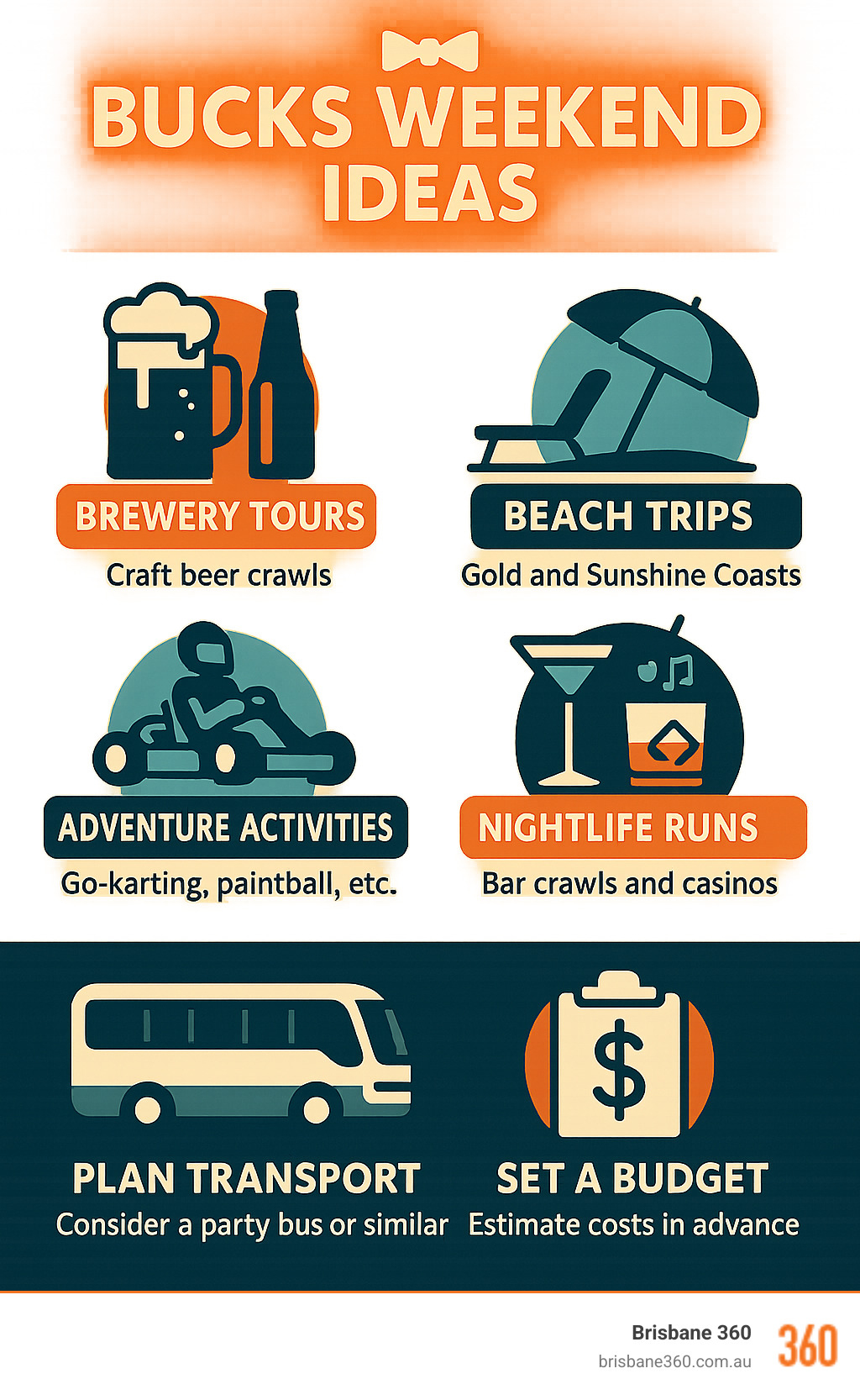 Bucks Weekend Ideas: 10 Epic & Unbeatable Trips for 2025