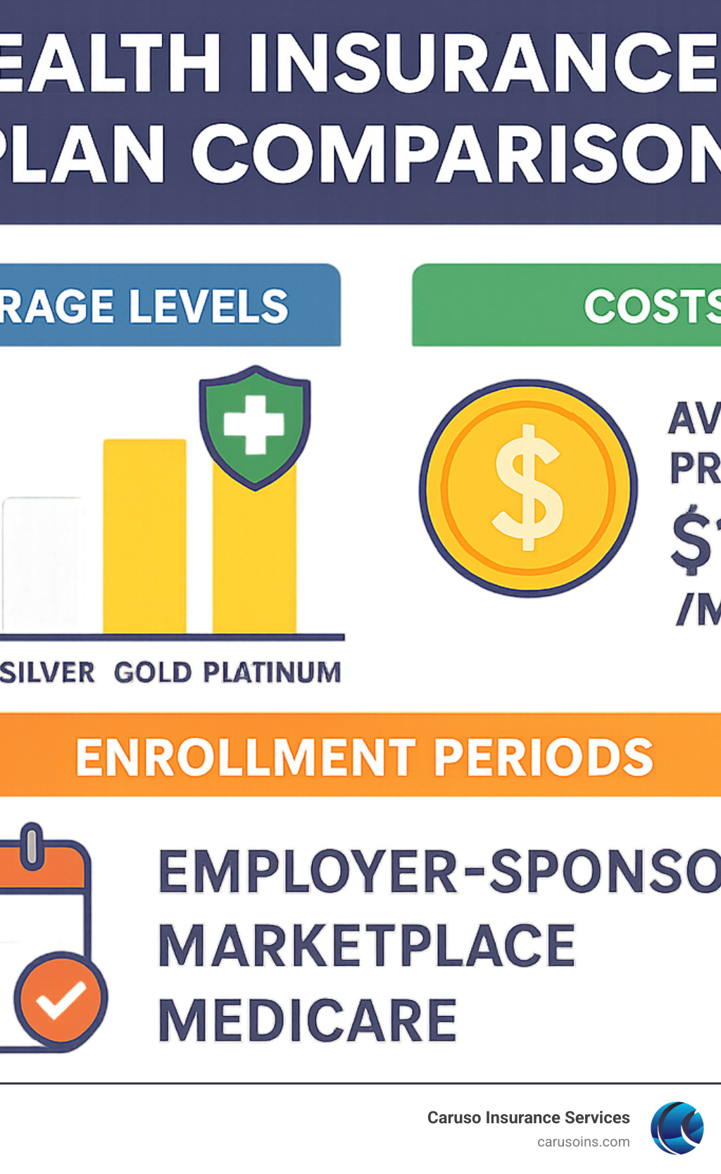 Comprehensive Health Insurance Plans: 10 Powerful Benefits 2025