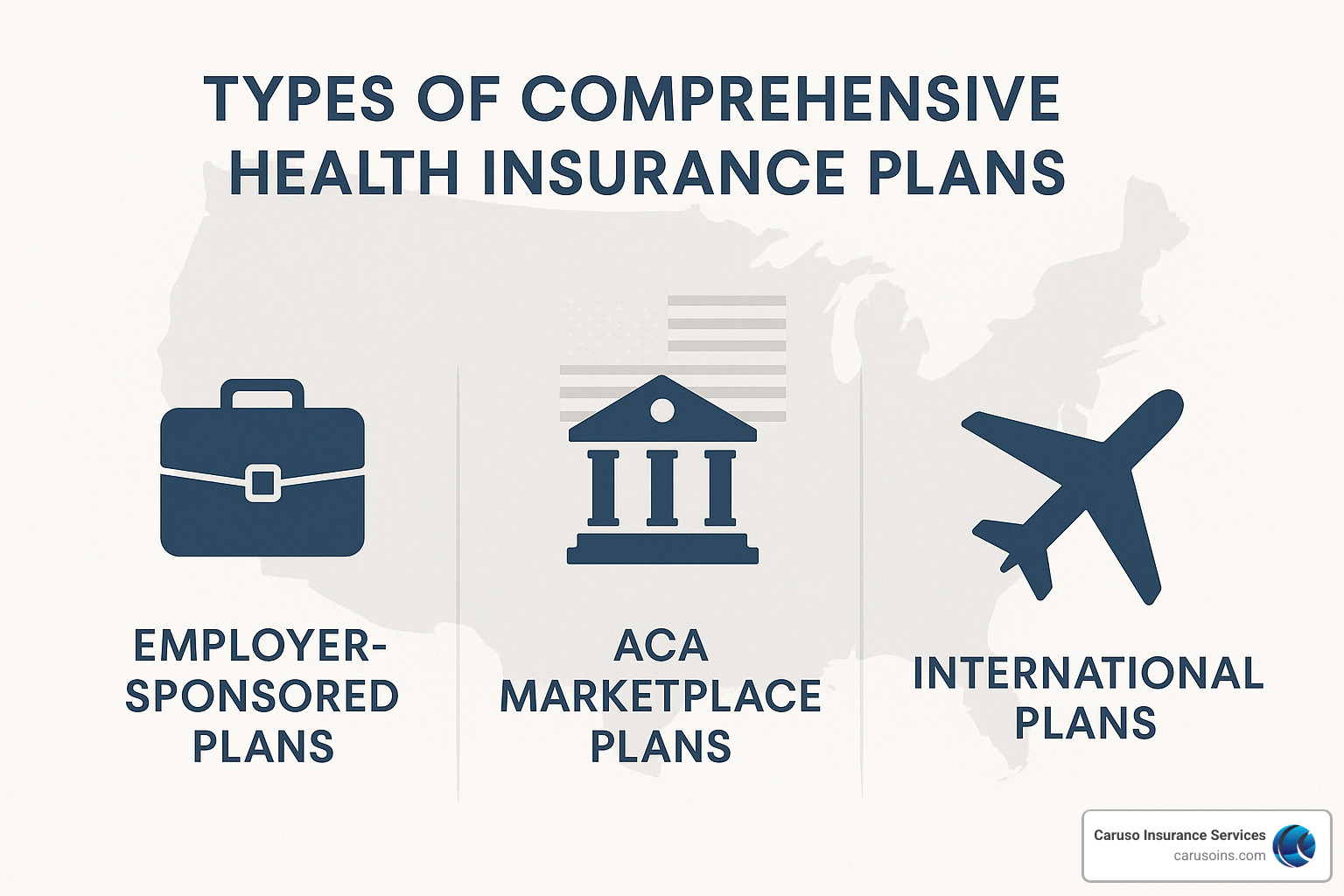 Comprehensive Health Insurance Plans: 10 Powerful Benefits 2025