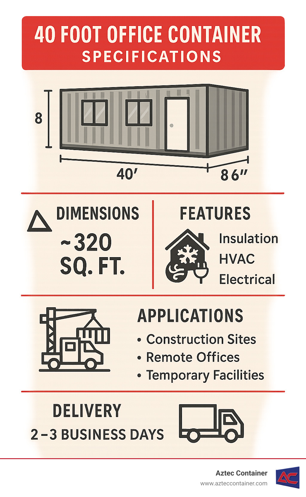 40 Foot Office Container: 5 Powerful Benefits For 2025 Success