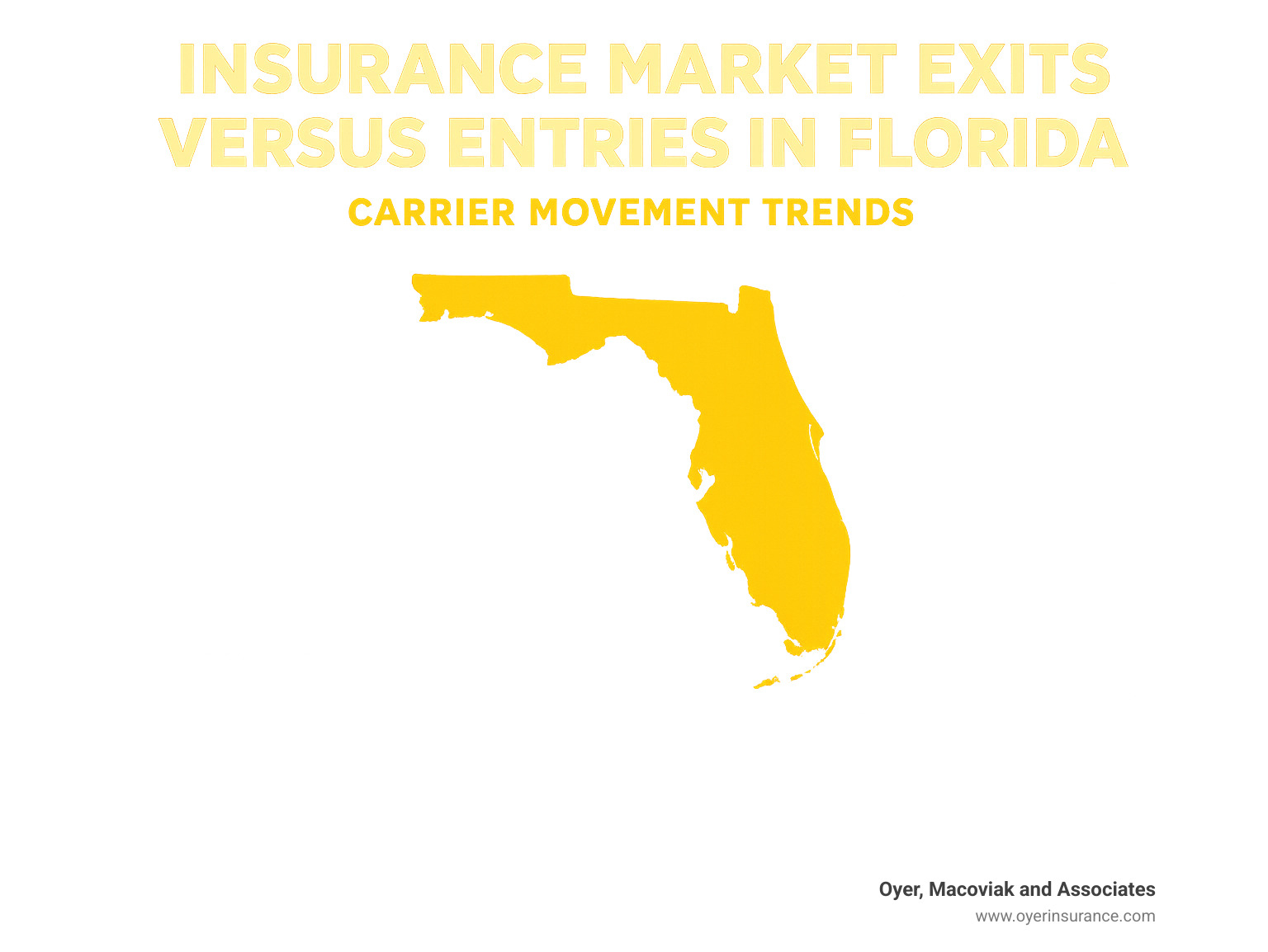 Does Progressive Insure in Florida 2025? 5 Powerful Truths