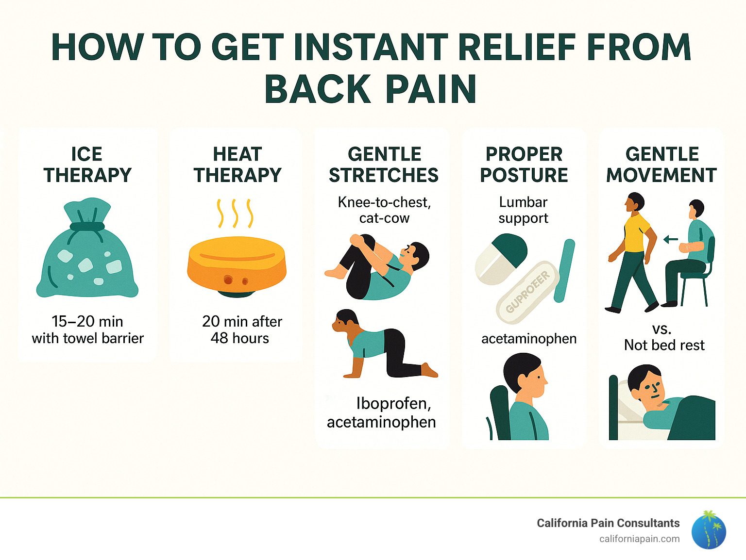 How to Get Instant Relief from Back Pain: 10 Powerful Tips