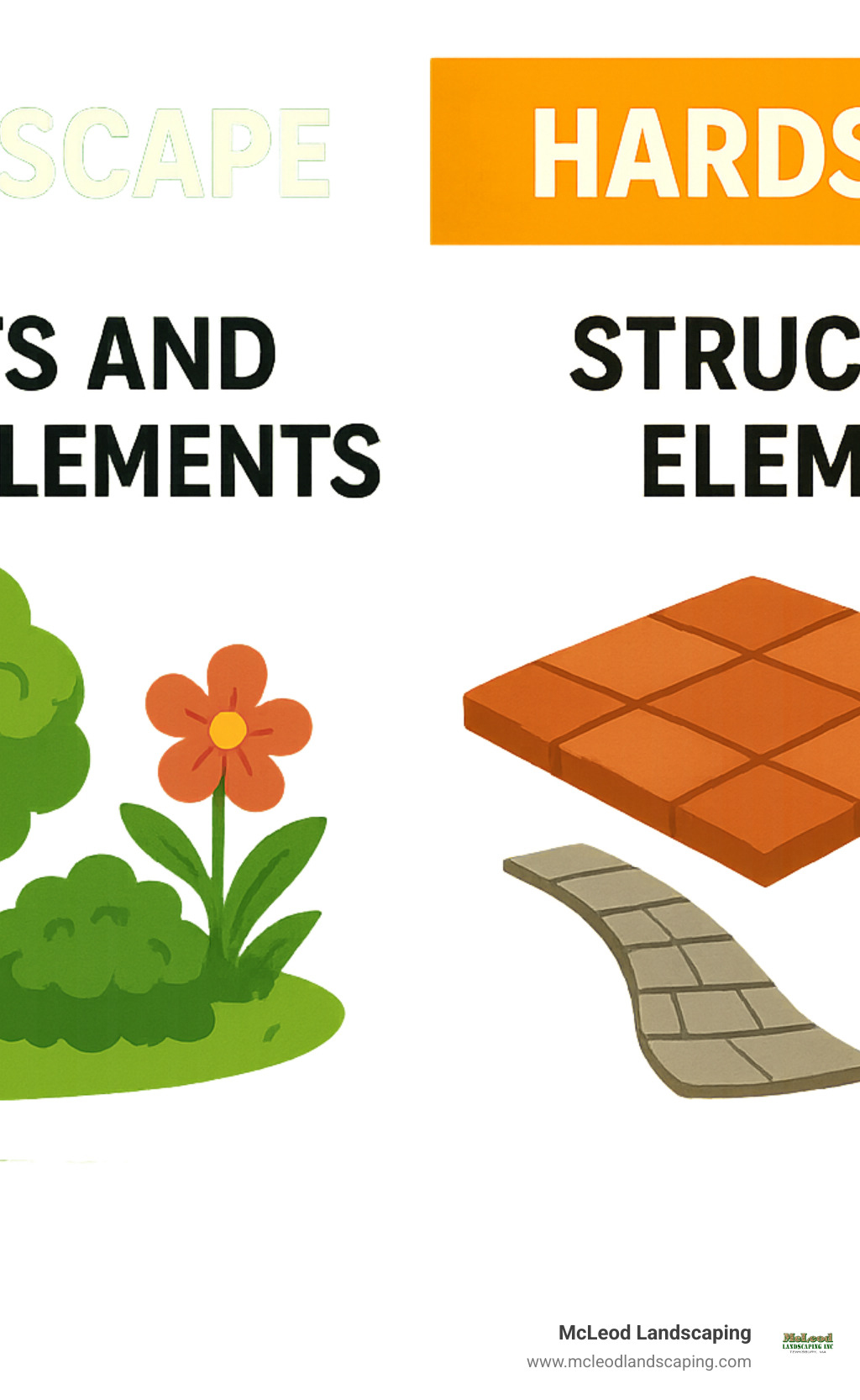 Know Your Yard Terms: Hardscape vs Landscape Explained – McLeod Landscaping