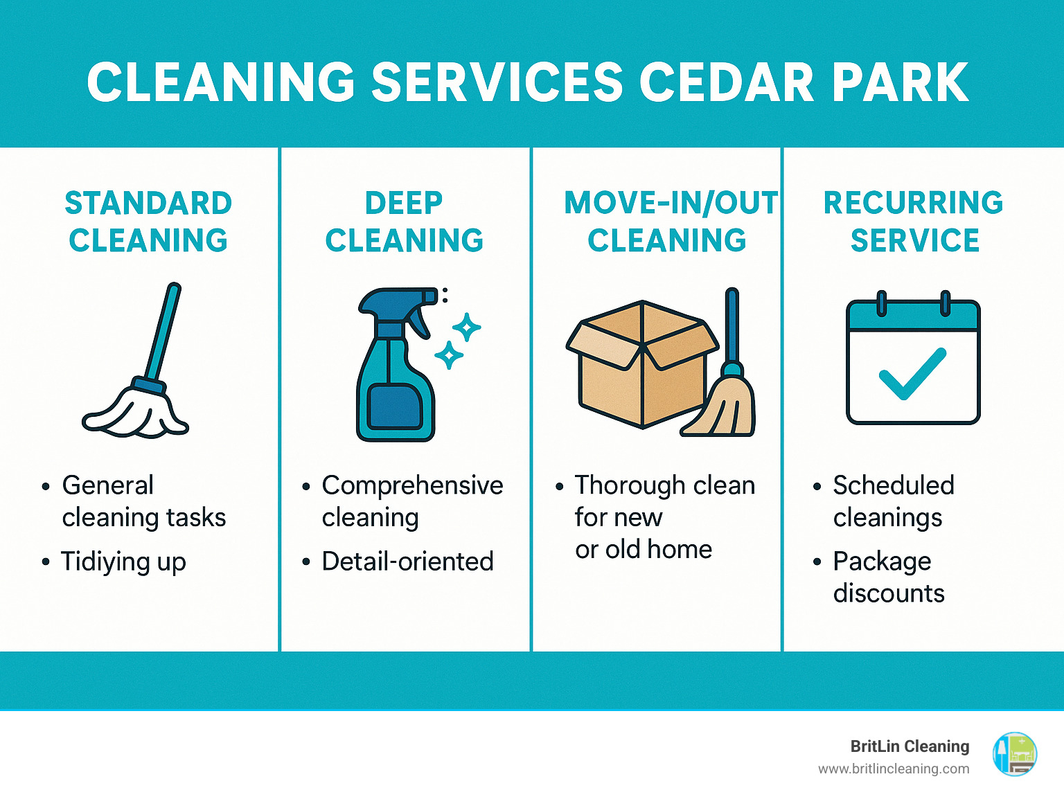 The Ultimate Guide to Cleaning Services Cedar Park Residents Love ...