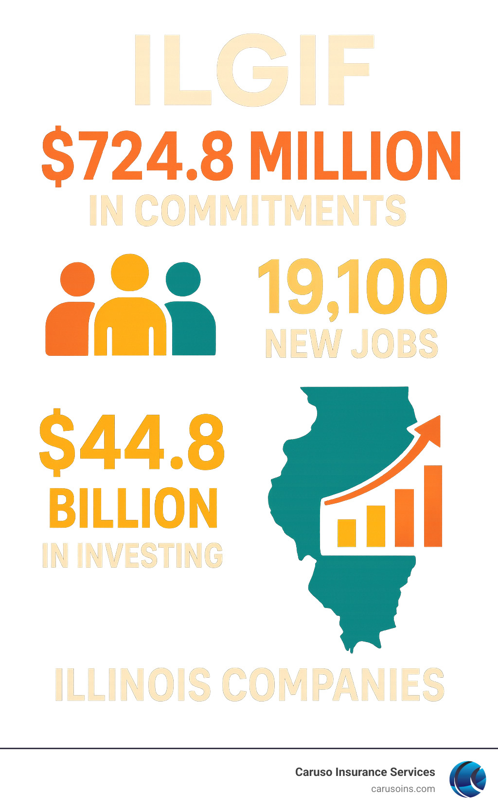 State Fund: 10 Powerful Reasons to Choose in 2025