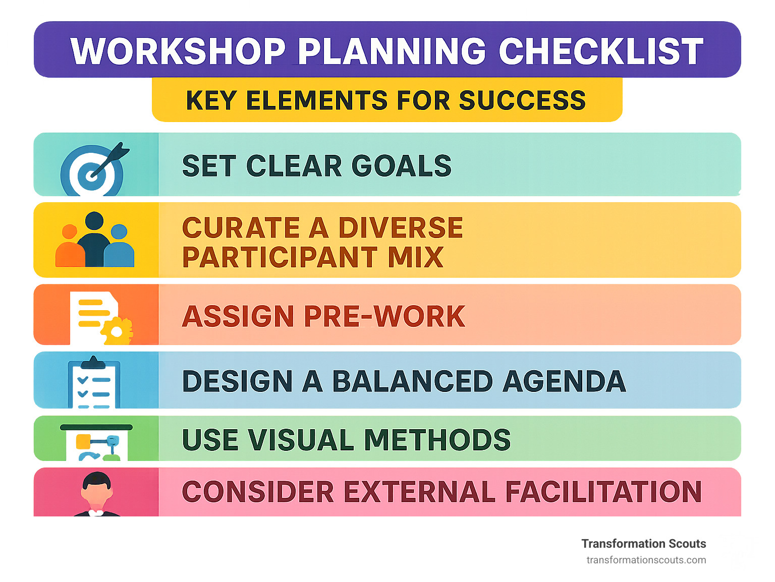 Business Innovation Workshops: 7 Powerful Ways to Win in 2025