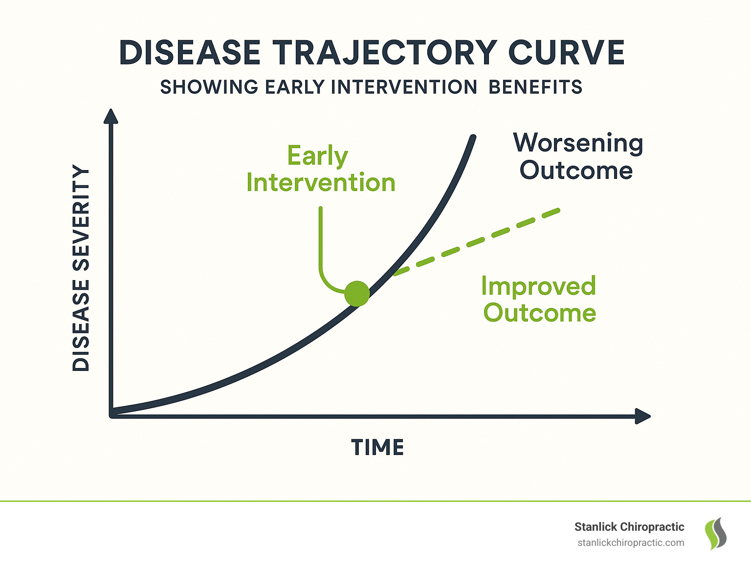 Personalized Health and Wellness: 7 Powerful Benefits in 2025