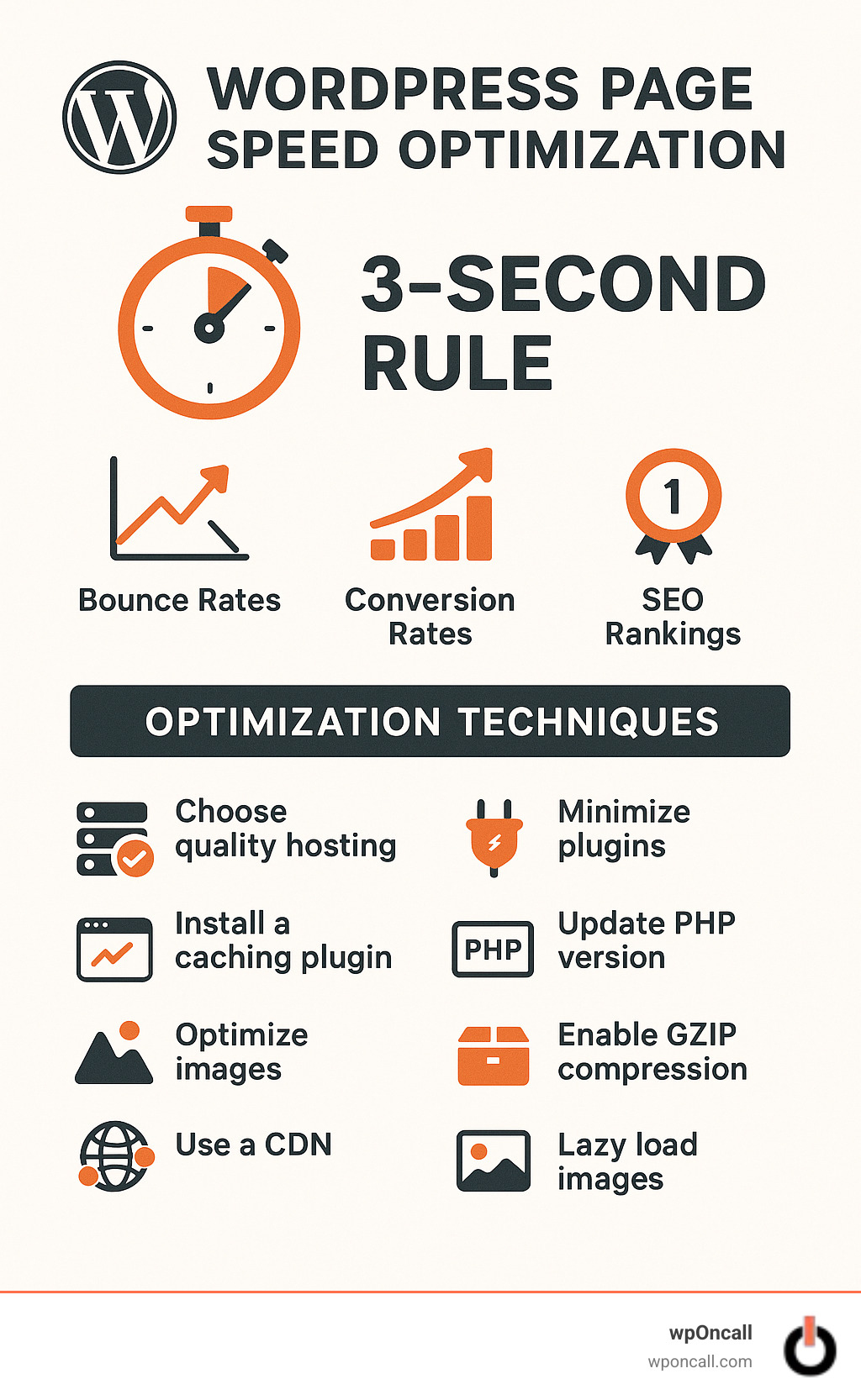 WordPress page speed optimization: 10 Powerful Proven Wins 2025