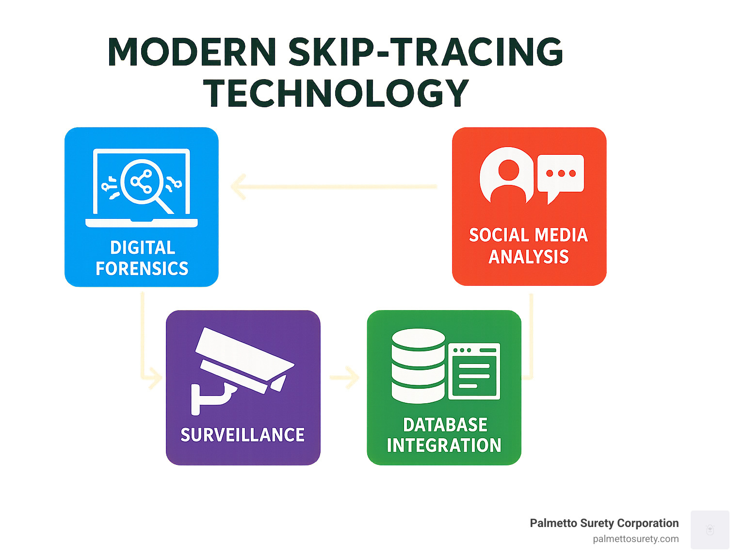What Do Bounty Hunters Do: 7 Powerful Truths in 2025