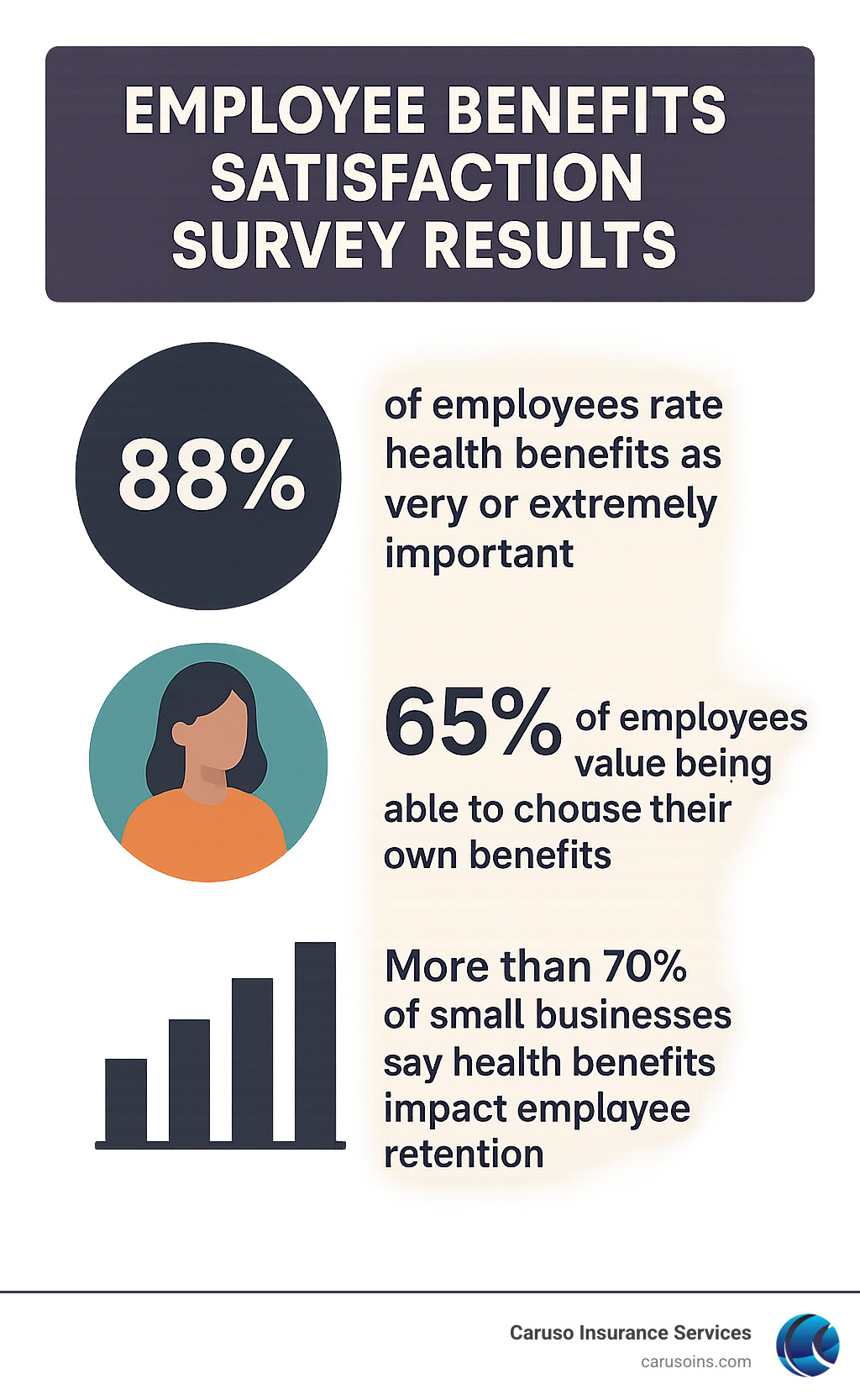 Group Health Insurance Alternatives: 7 Powerful Options for 2025