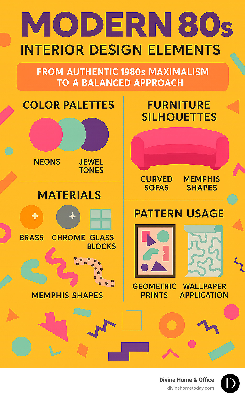 Modern 80s Interior Design: 10 Powerful Ways To Rock 2025