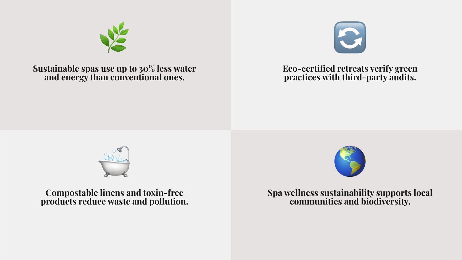 5 Amazing Ways to Find Sustainable Spa Wellness Options - Soaring in Style