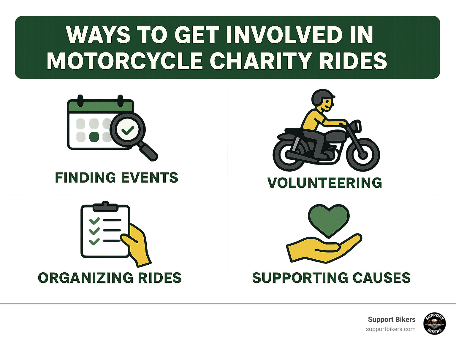 Motorcycle Ride for Charity: 7 Best Inspiring Events 2025