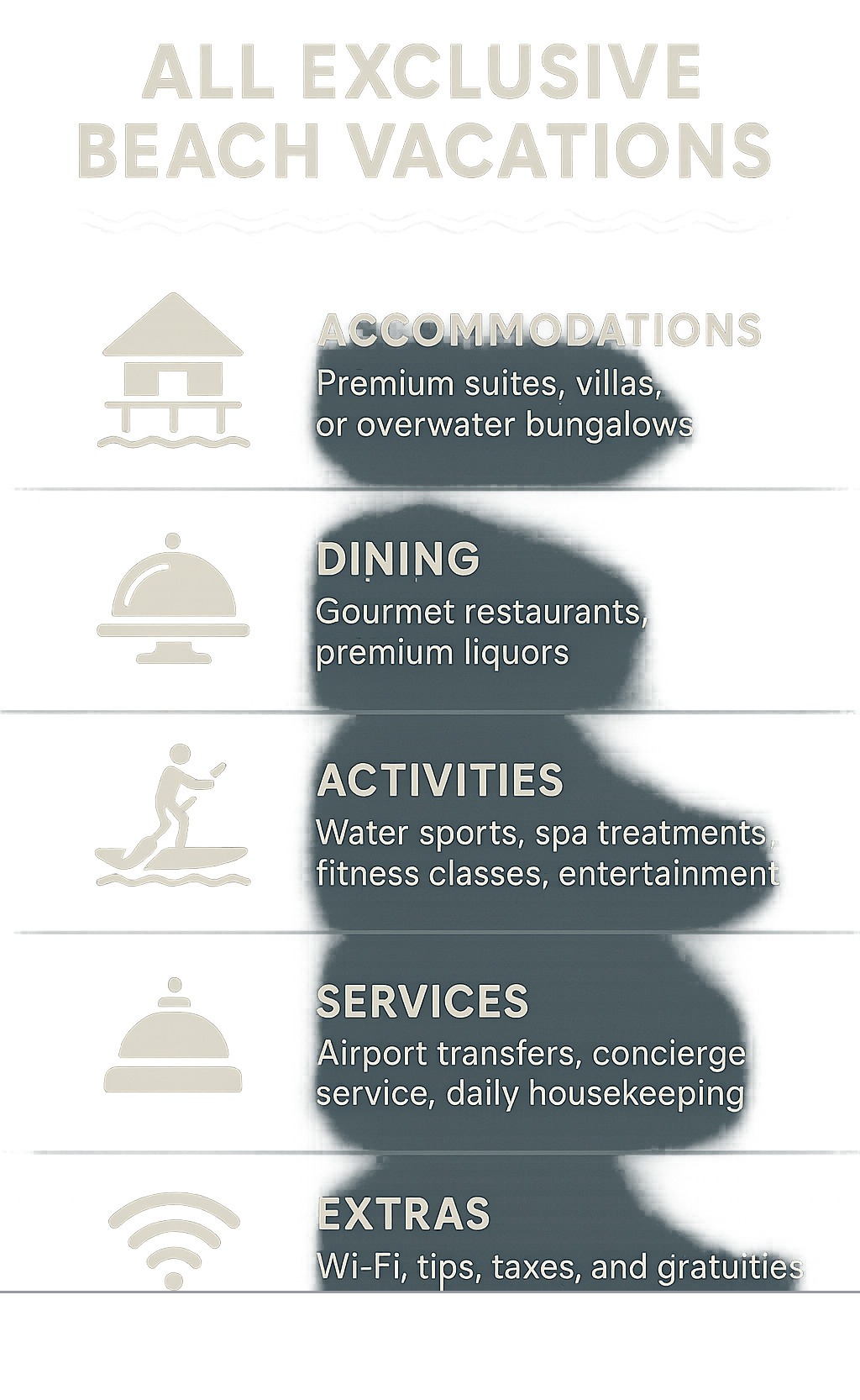 Dive into Luxury with These Exclusive Beach Vacations - Soaring in Style