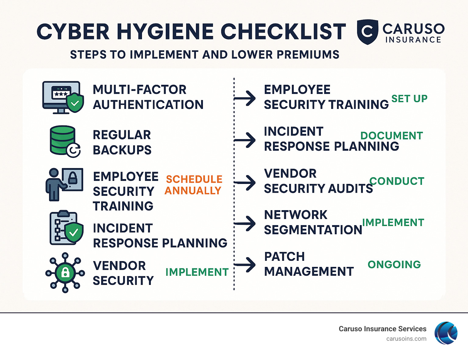 Cyber Data Breach Insurance: 7 Powerful Ways to Prevent Loss 2025