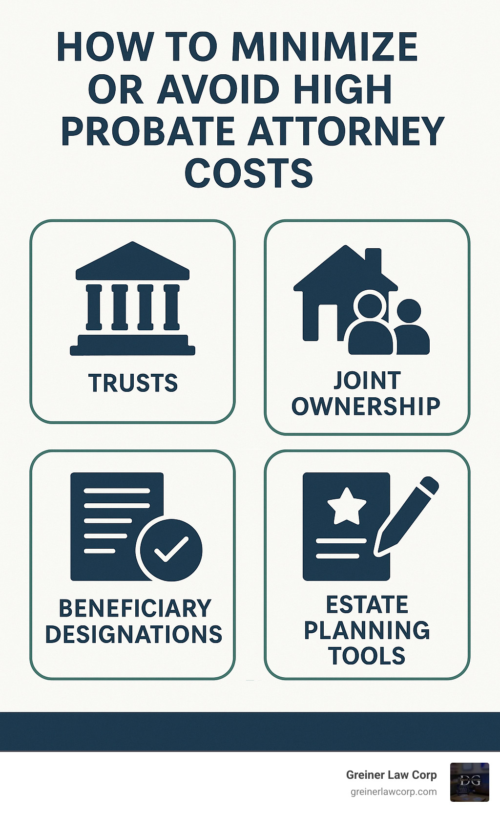 Cost of Probate Attorney: 7 Shocking Fees to Avoid 2025