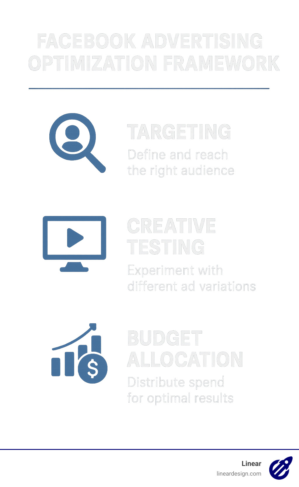 Facebook Ad Tips: 10 Powerful Secrets for Massive Success 2025
