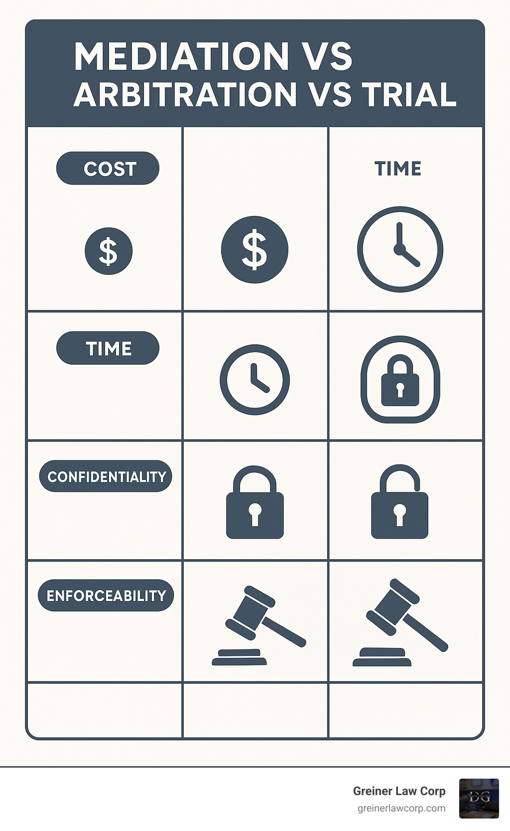 Commercial Real Estate Lawyer Los Angeles: Top 10 Trusted 2025