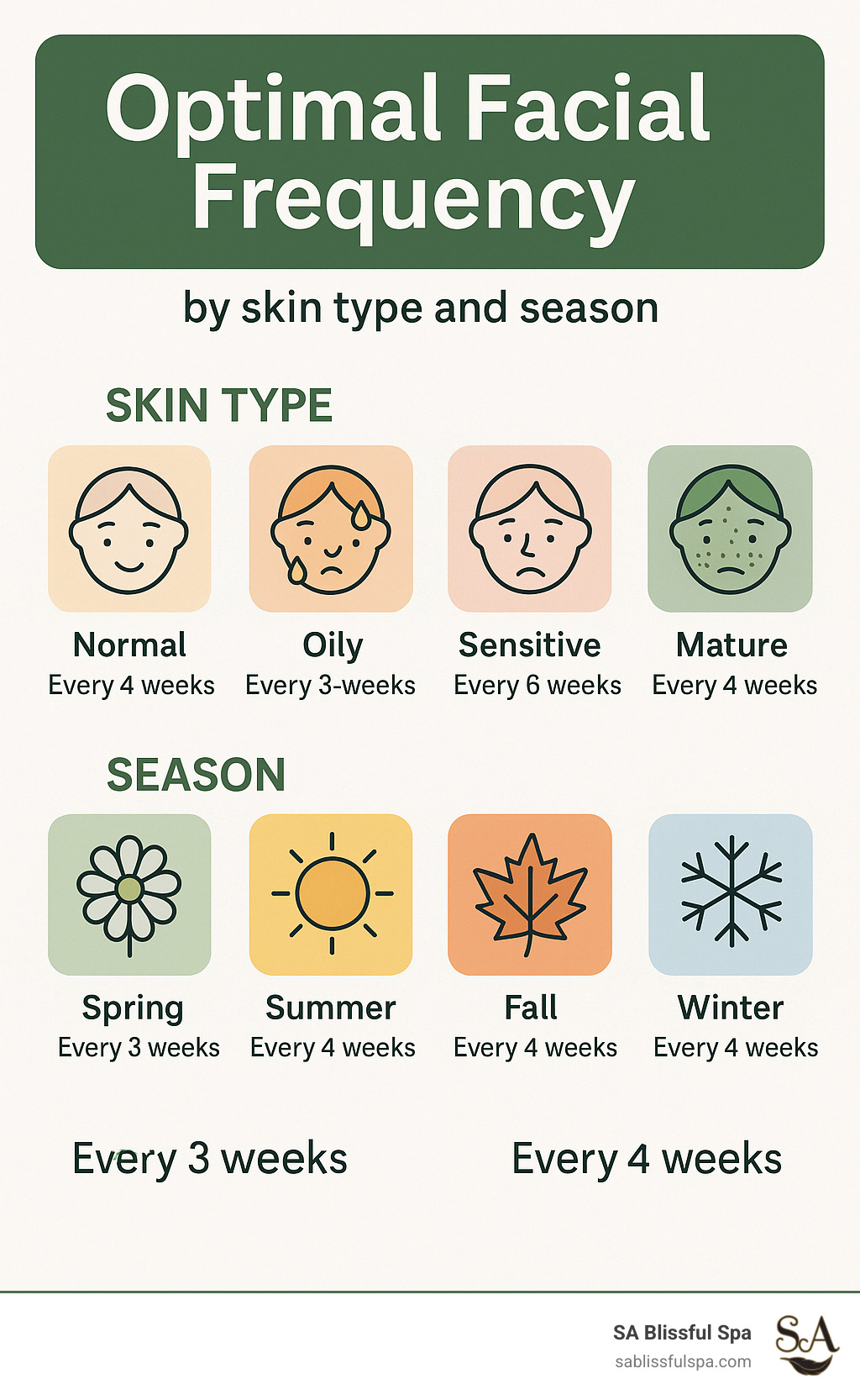 Basic Facial: 10 Powerful Benefits for Glowing Skin 2025