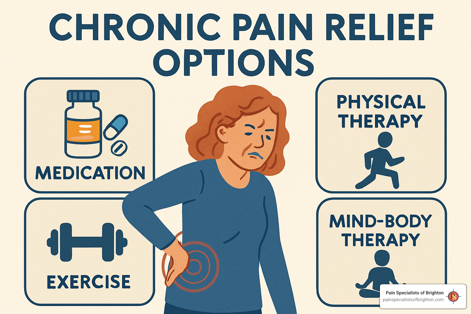 Chronic Pain Relief Options: 10 Powerful Ways for Lasting Relief