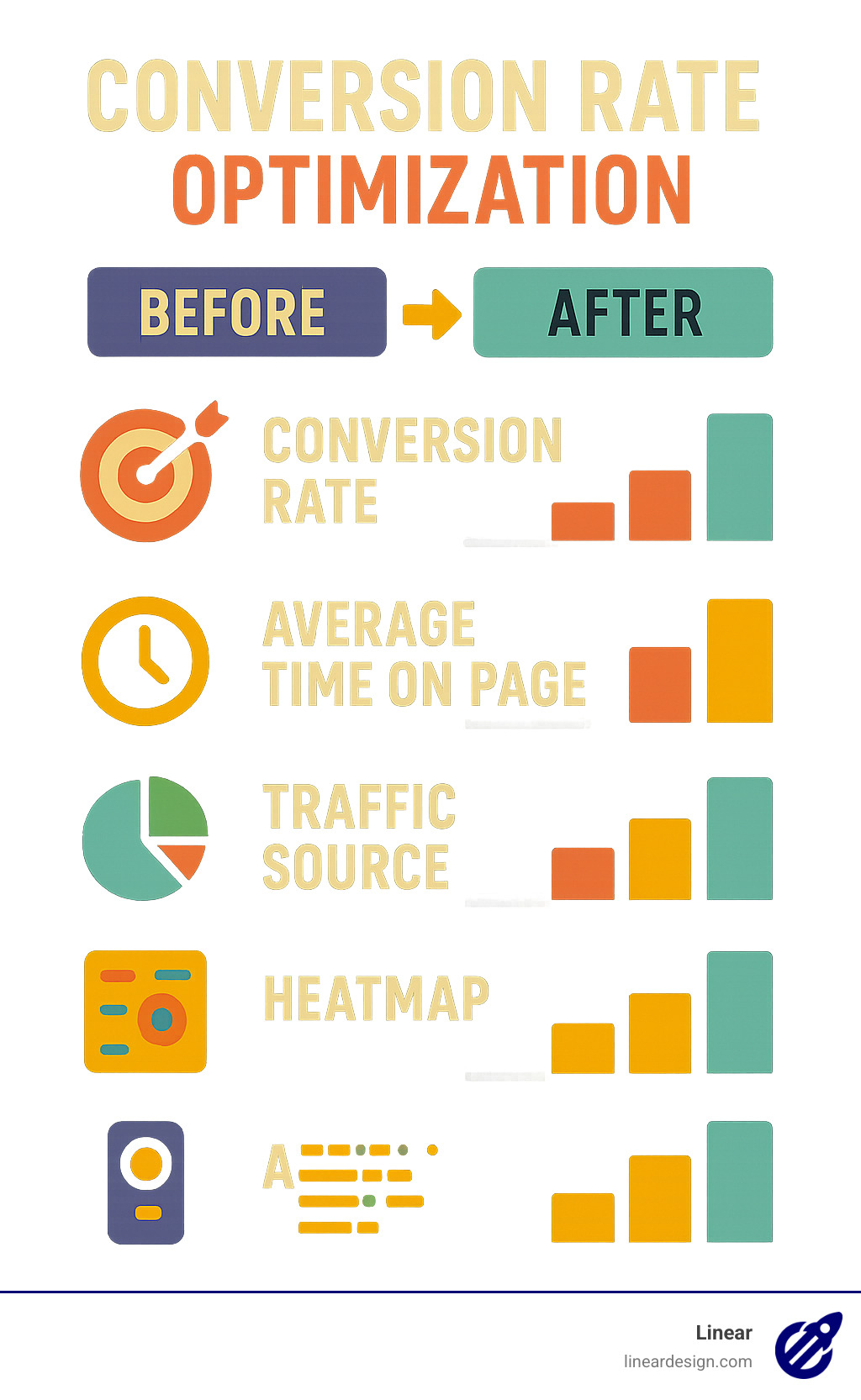 Landing Page Definition: 7 Powerful Benefits for 2025