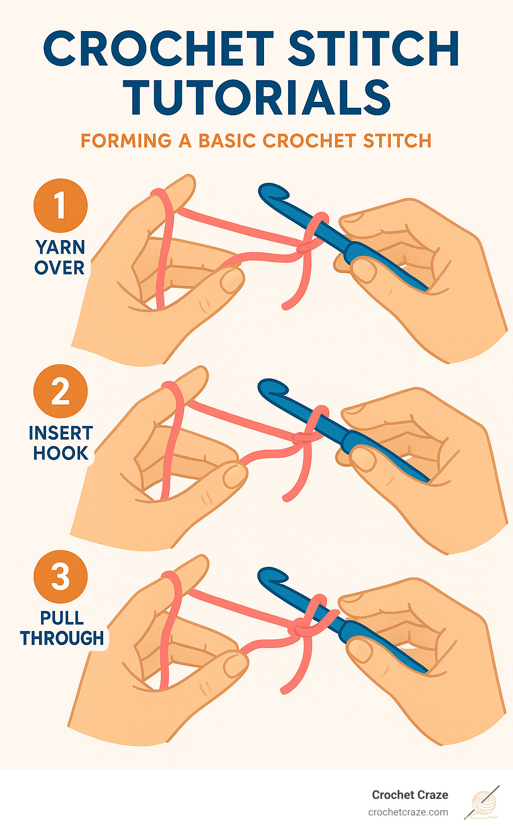 Crochet Stitch Tutorials That'll Have You in Stitches