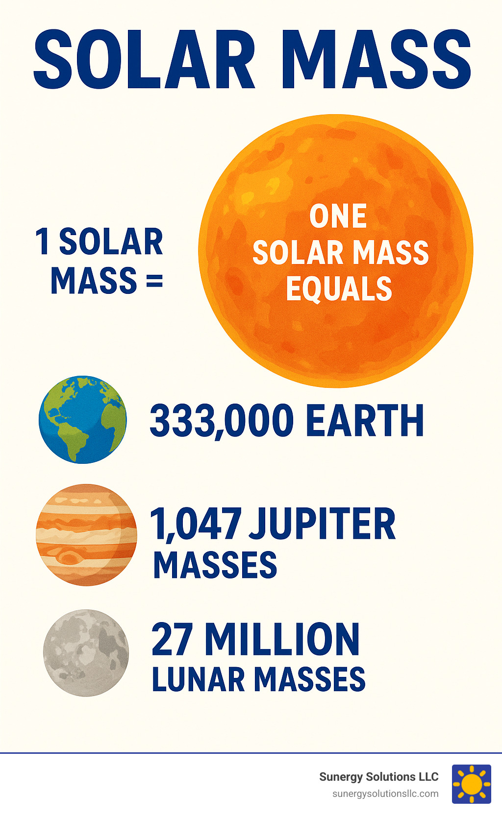 Solar Mass: 7 Powerful Facts for Clear Understanding 2025