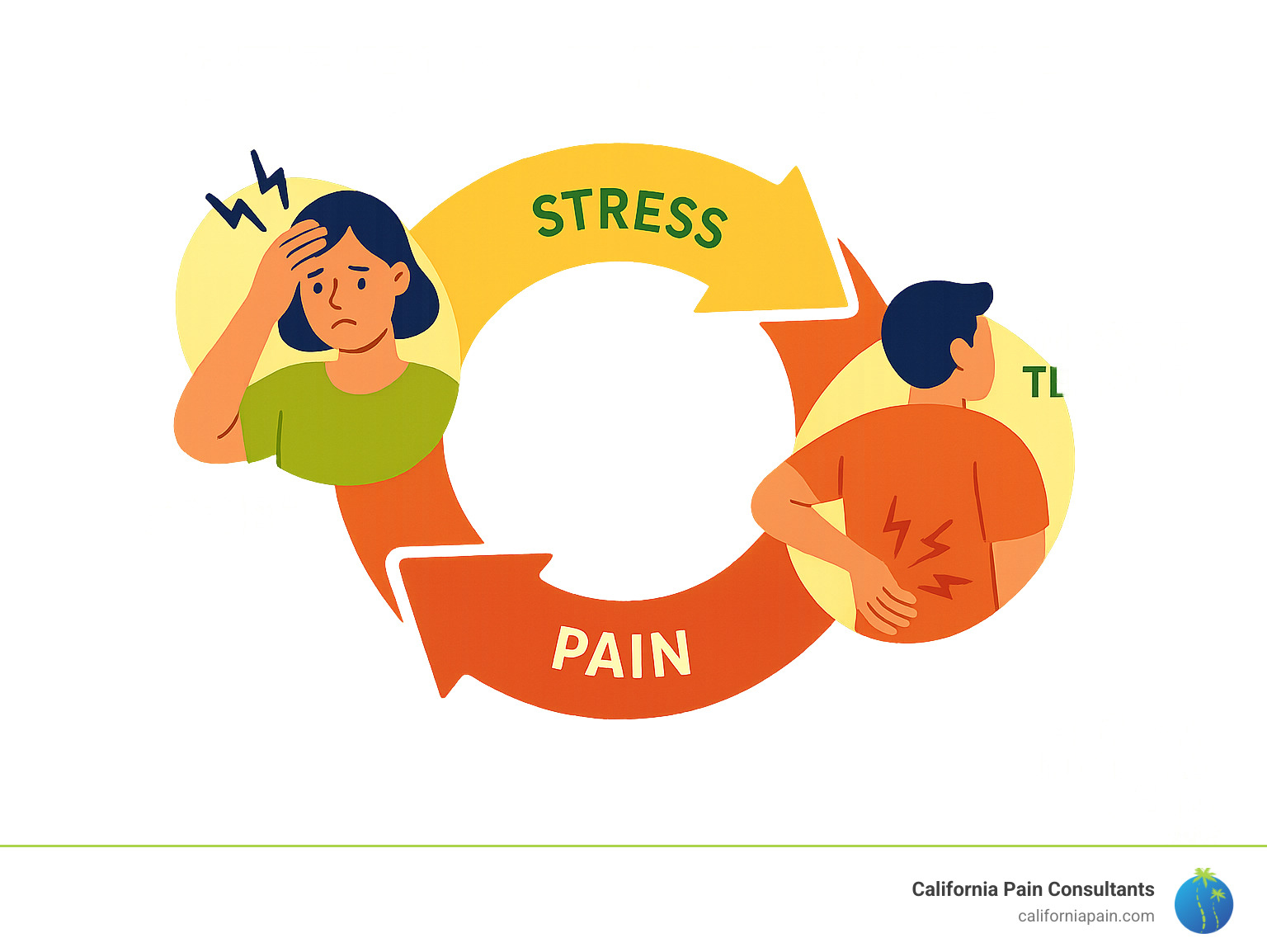 Natural Back Pain Relief: 7 Powerful, Proven Solutions 2025