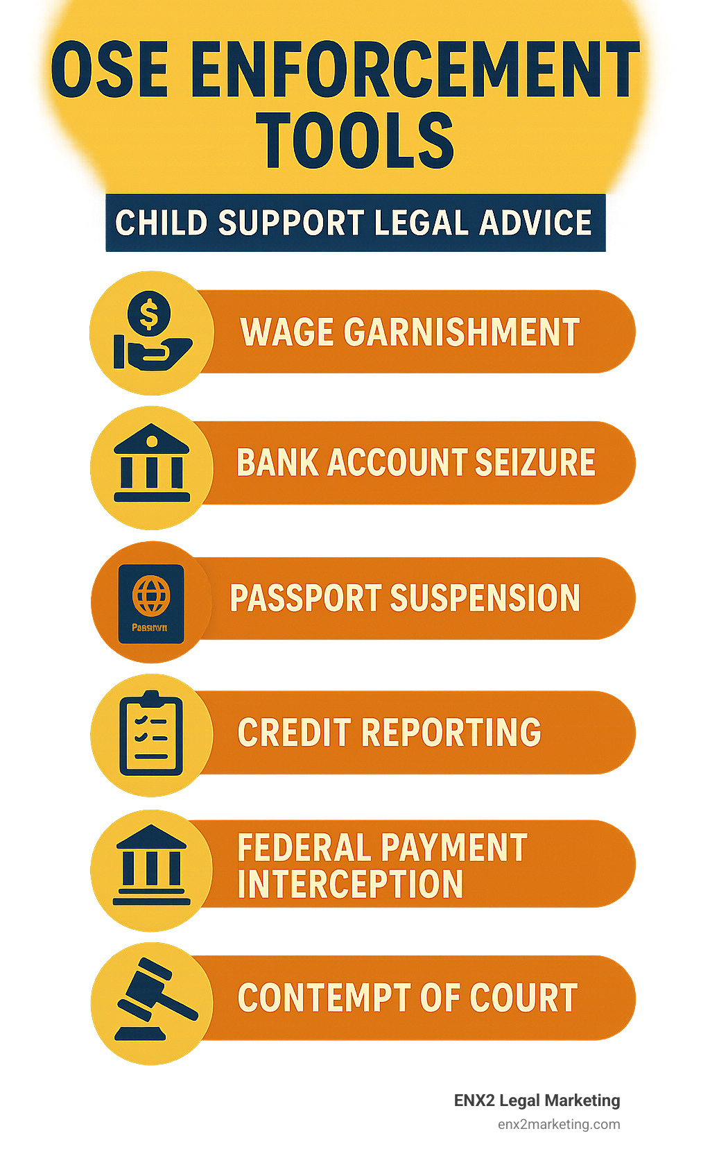 Support Without Stress – Your Guide to Child Support Legal Advice ...