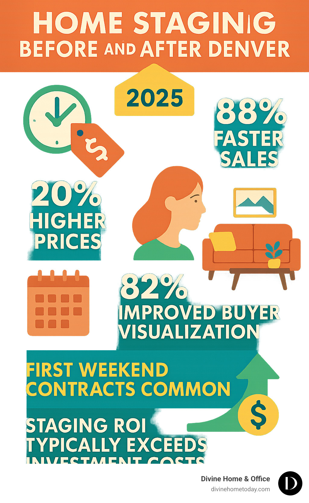 Home Staging Before And After Denver: 5 Stunning 2025 Wins