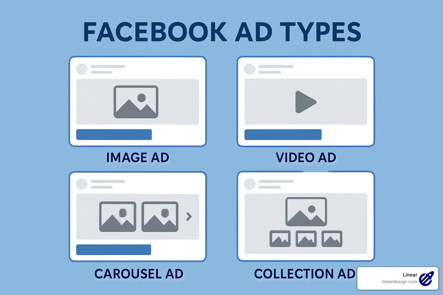 Facebook ad types: 13 Powerful Formats for Winning Results 2025