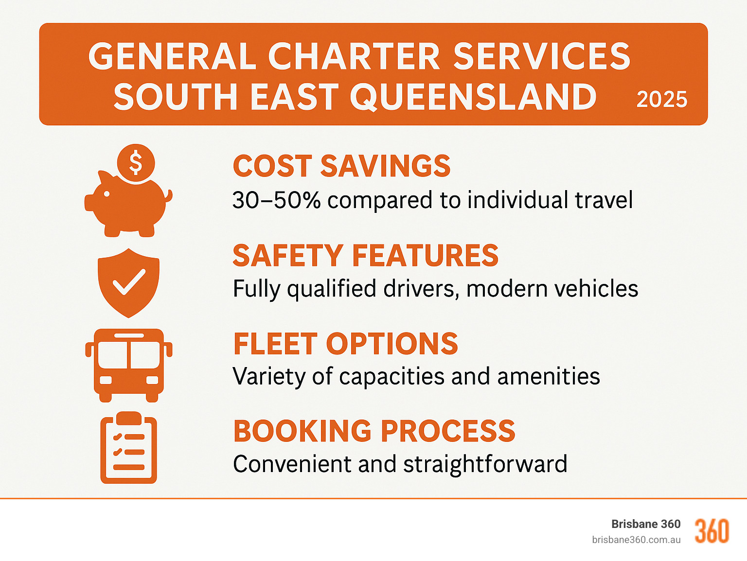 General Charter Services South East Queensland: 7 Powerful Reasons to ...