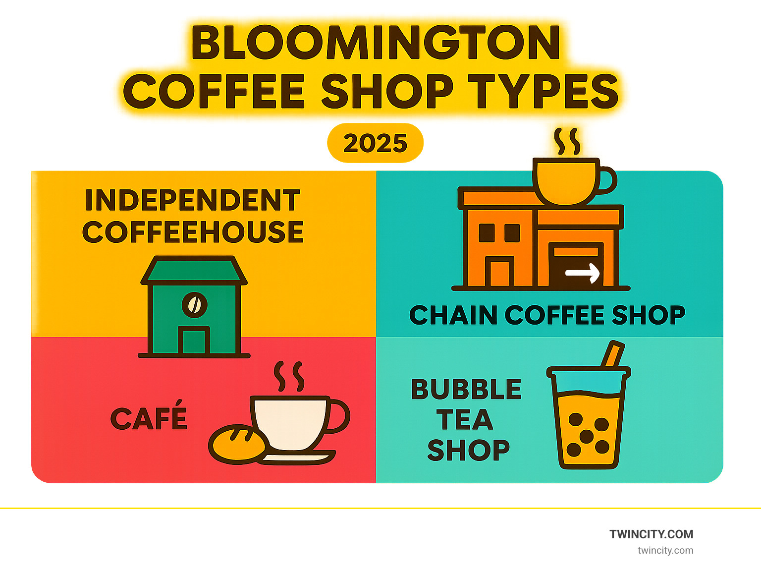 Bloomington's Java Gems: Local Coffee Shops You Must Visit