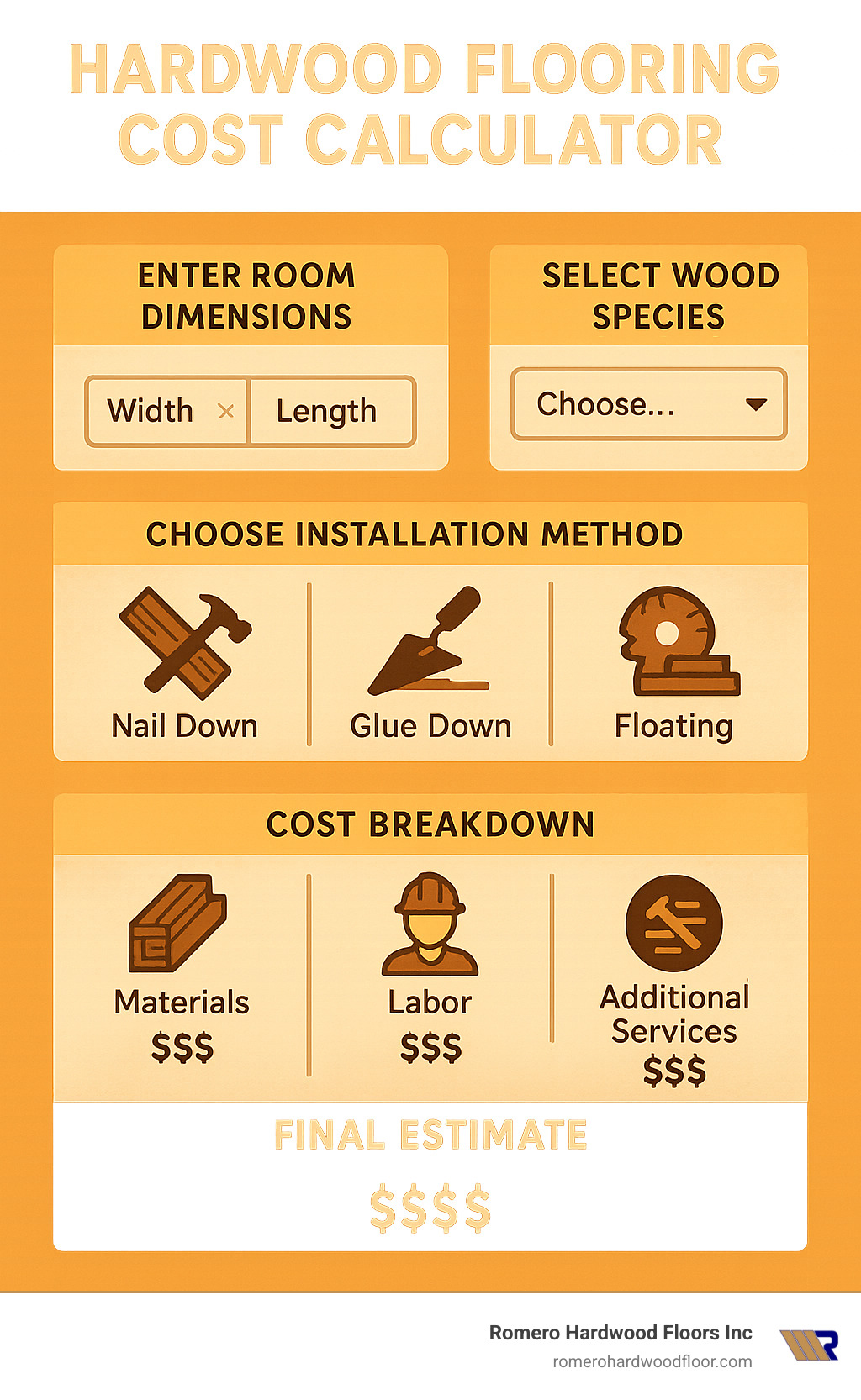 Hardwood Flooring Cost Calculator: 7 Powerful Ways to Save 2025
