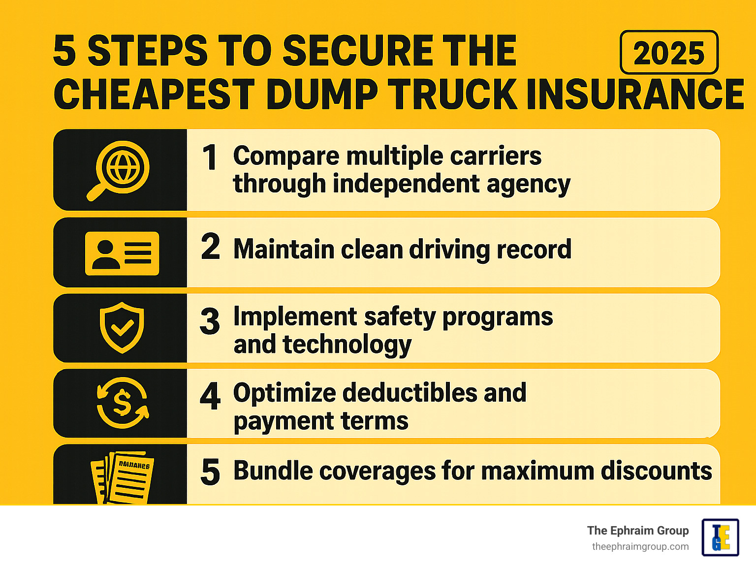 Cheap Dump Truck Insurance