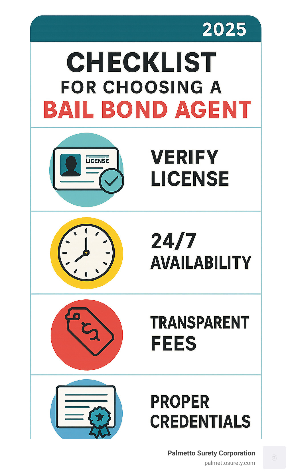 Bail Bond Agent: 5 Powerful Steps to Instantly Avoid Mistakes