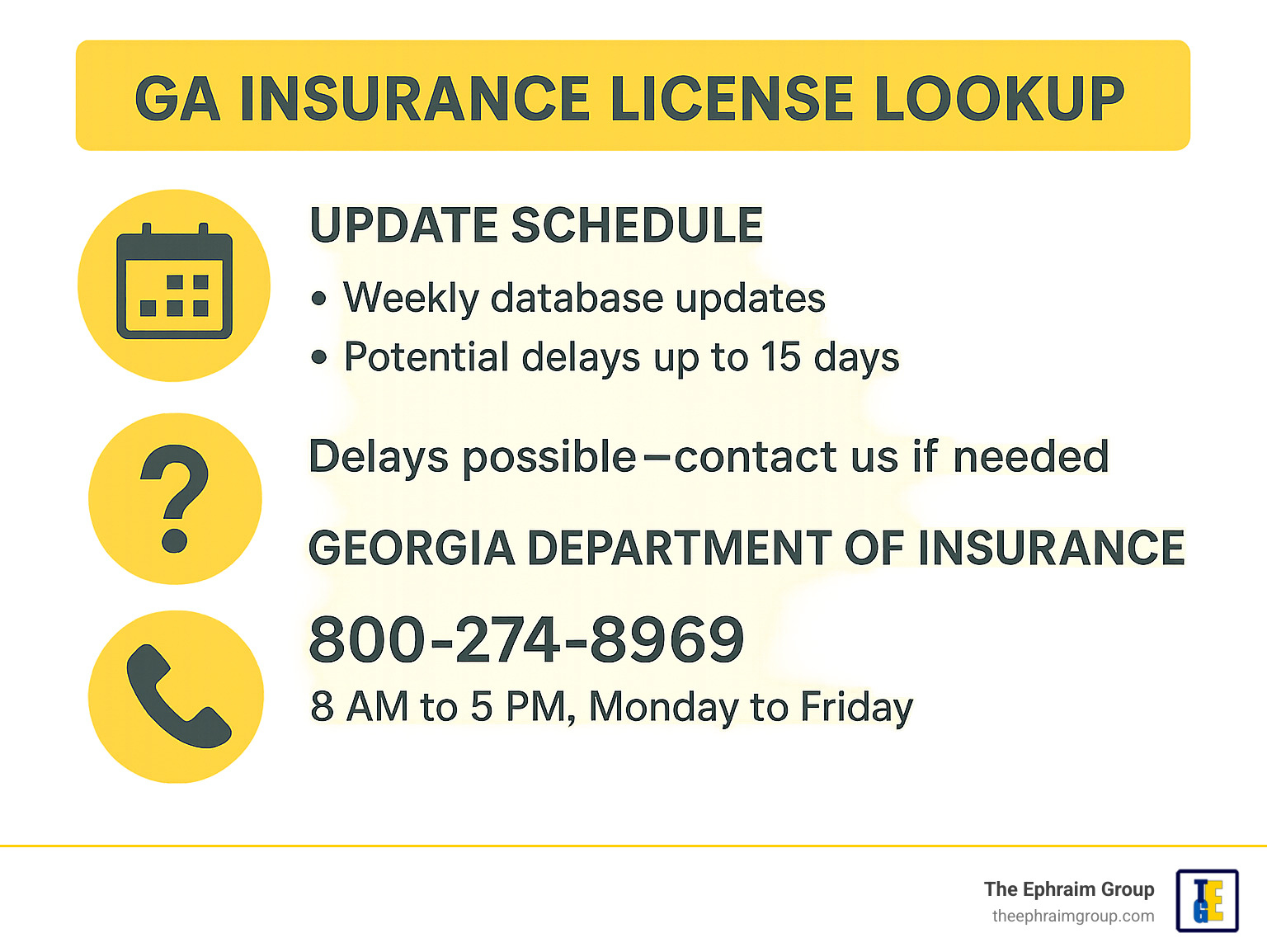 Ga insurance license lookup: Secure Your 2025 Policy