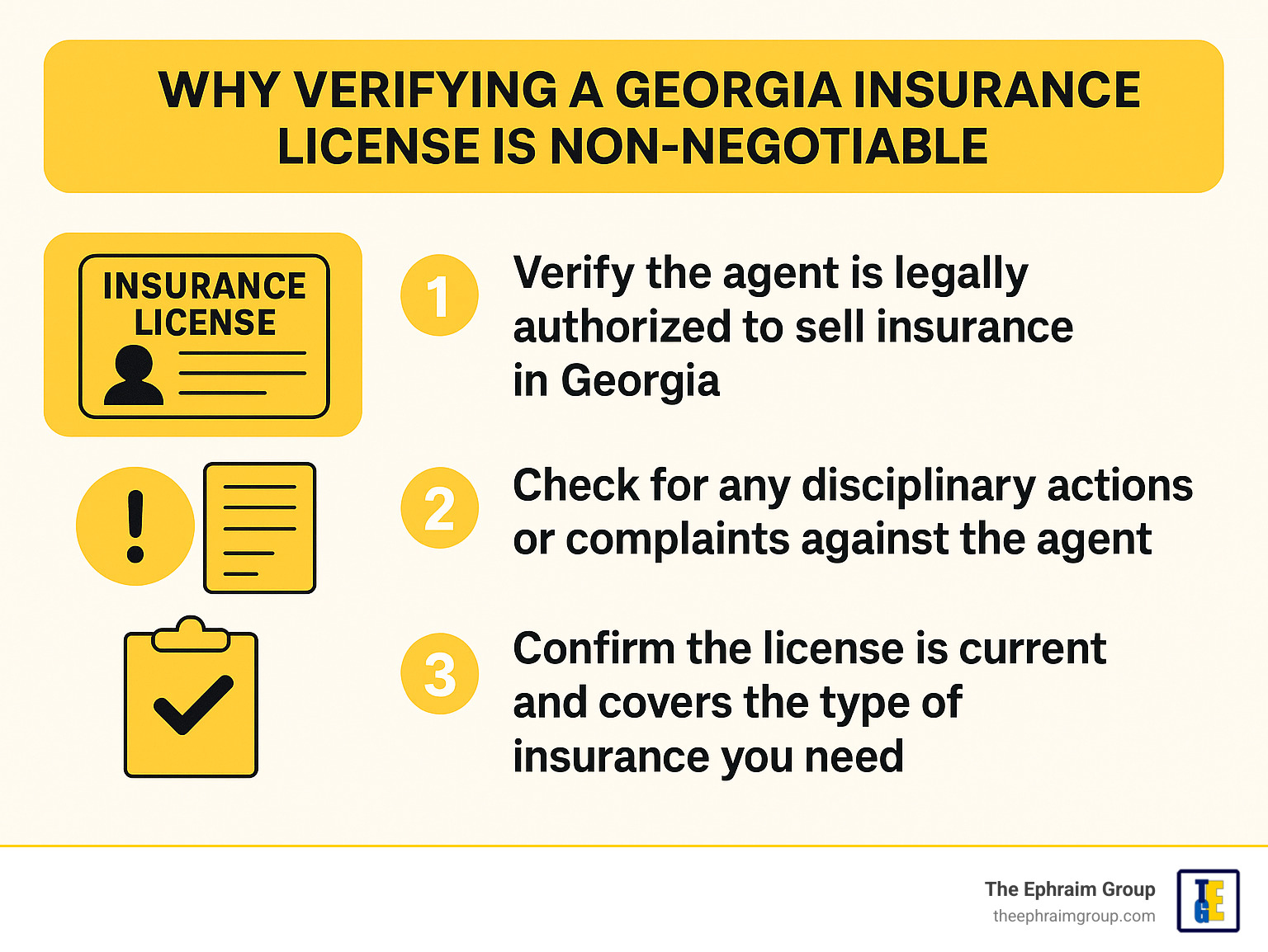 Ga insurance license lookup: Secure Your 2025 Policy