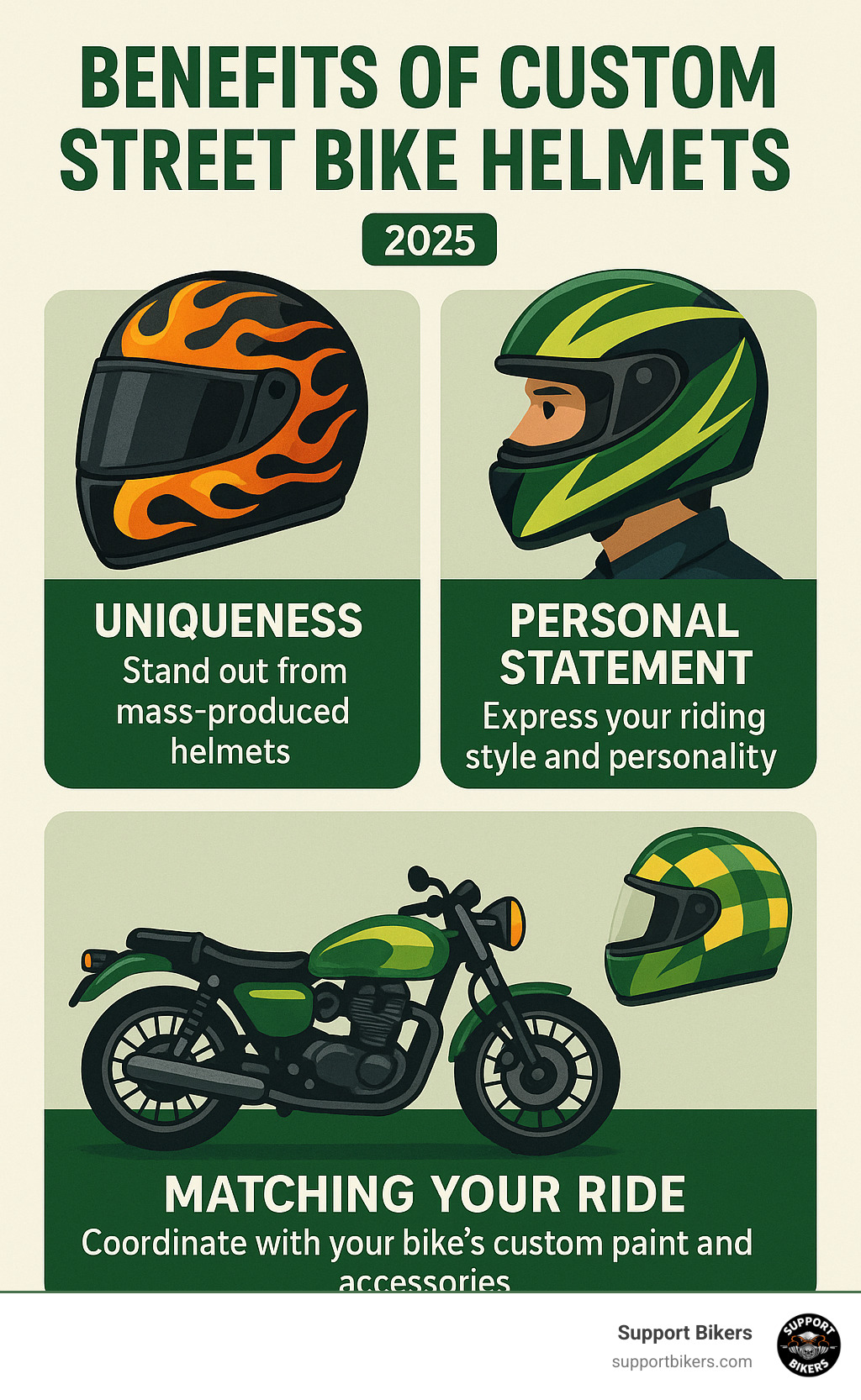 Custom Street Bike Helmets: Best of 2025